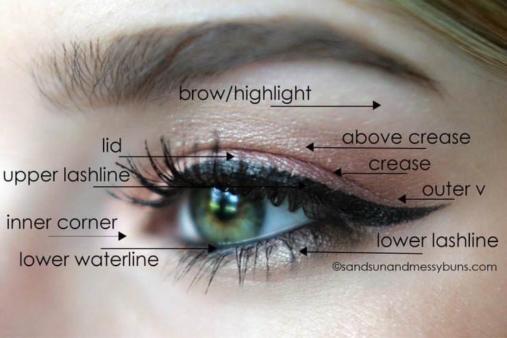 Pretty Eye Makeup Looks Best Makeup Tutorials For Women Over 40