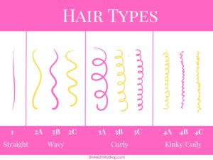 10 Curly Girl Method Lessons I Learned • OhMeOhMy Blog