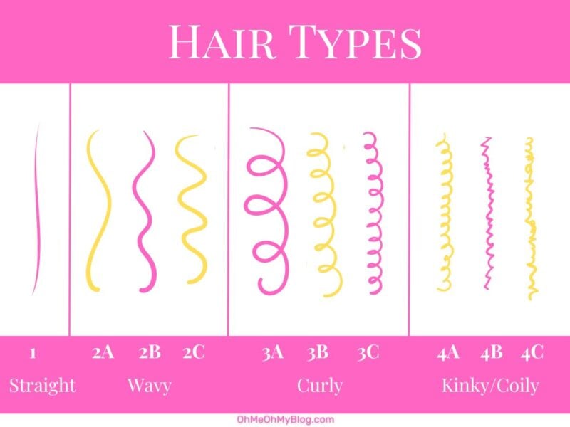 10 Curly Girl Method Lessons I Learned • OhMeOhMy Blog